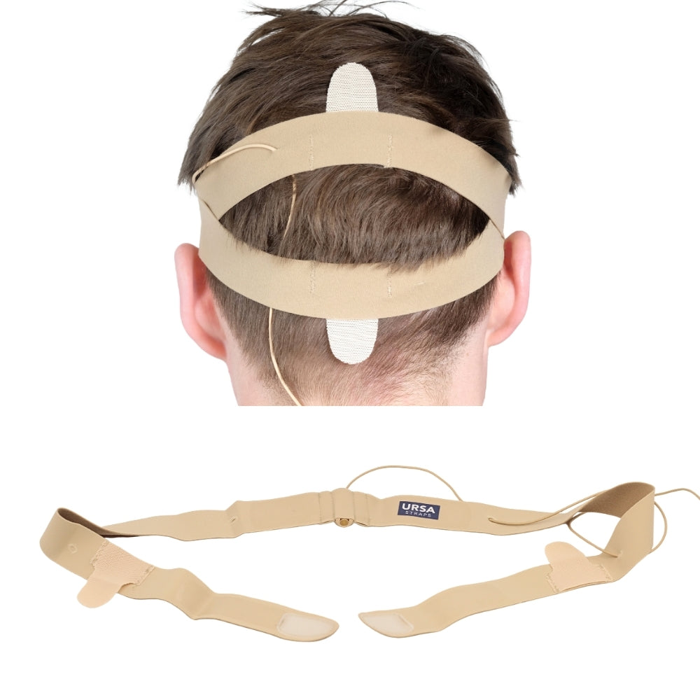 Head Mounted Mic Strap for Motion Capture, ADR Recordings, Puppeteers ...