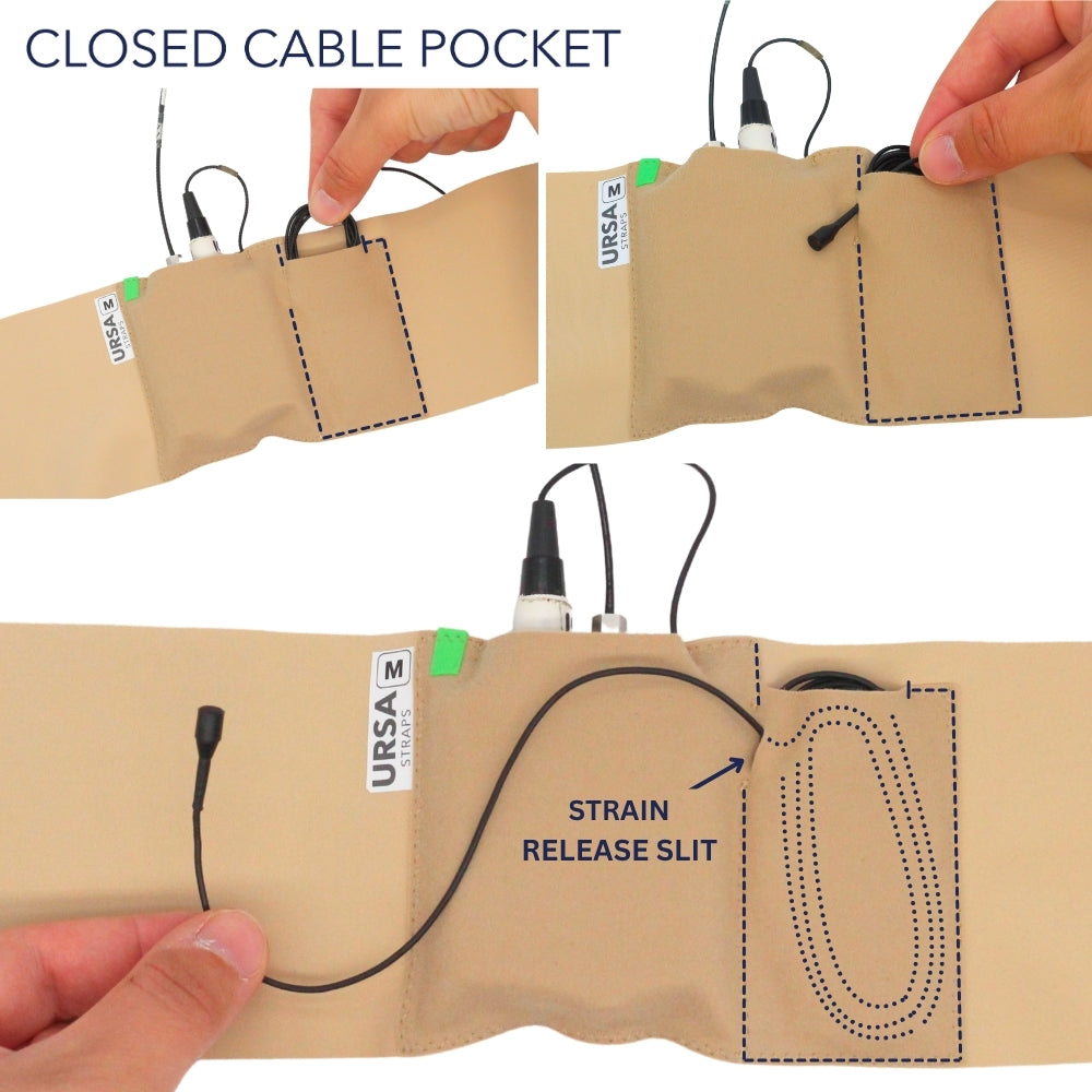 URSA Straps - Wireless Mic Straps, Belts, Pouches & LAV Accessories ...